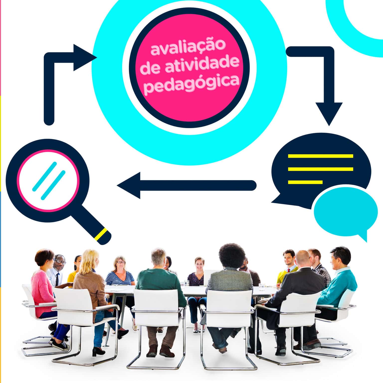 Atividade pedagógica: avaliar para aproximar e orientar